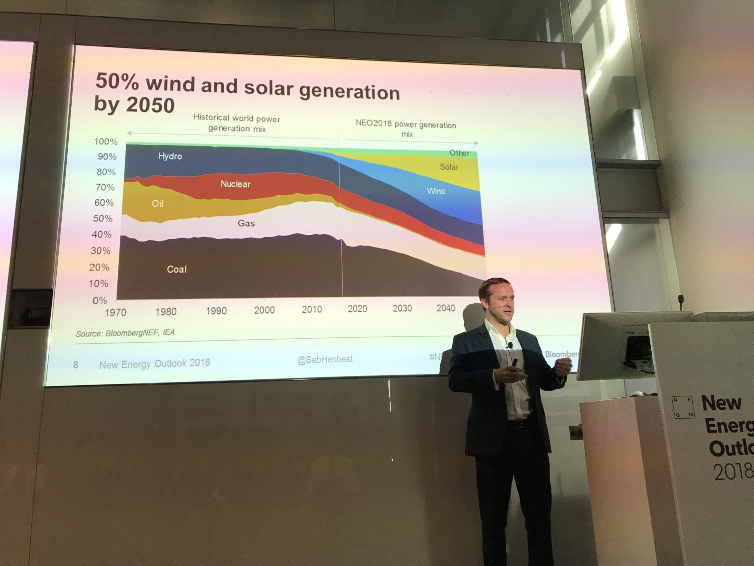 Vol. 20 #5: Floating Wind, The Little Stuff, and more | EcoMotion