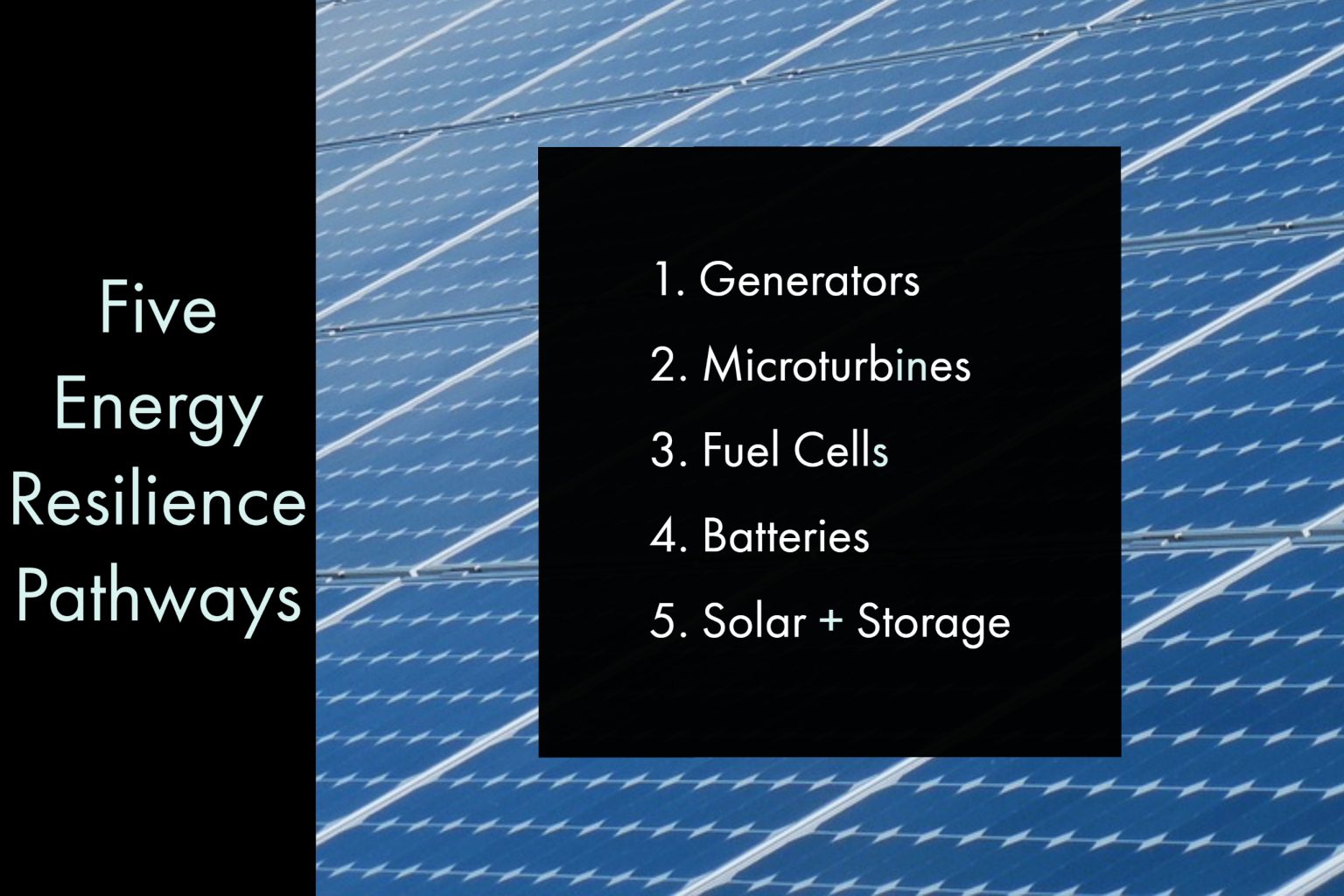 Unpacking Energy Resilience: From Generators to Carbon-Free Microgrids ...